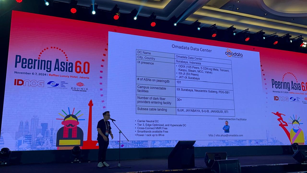 Keikutsertaan OMADATA dalam Peering Asia 6.0 di Jakarta | Omadata